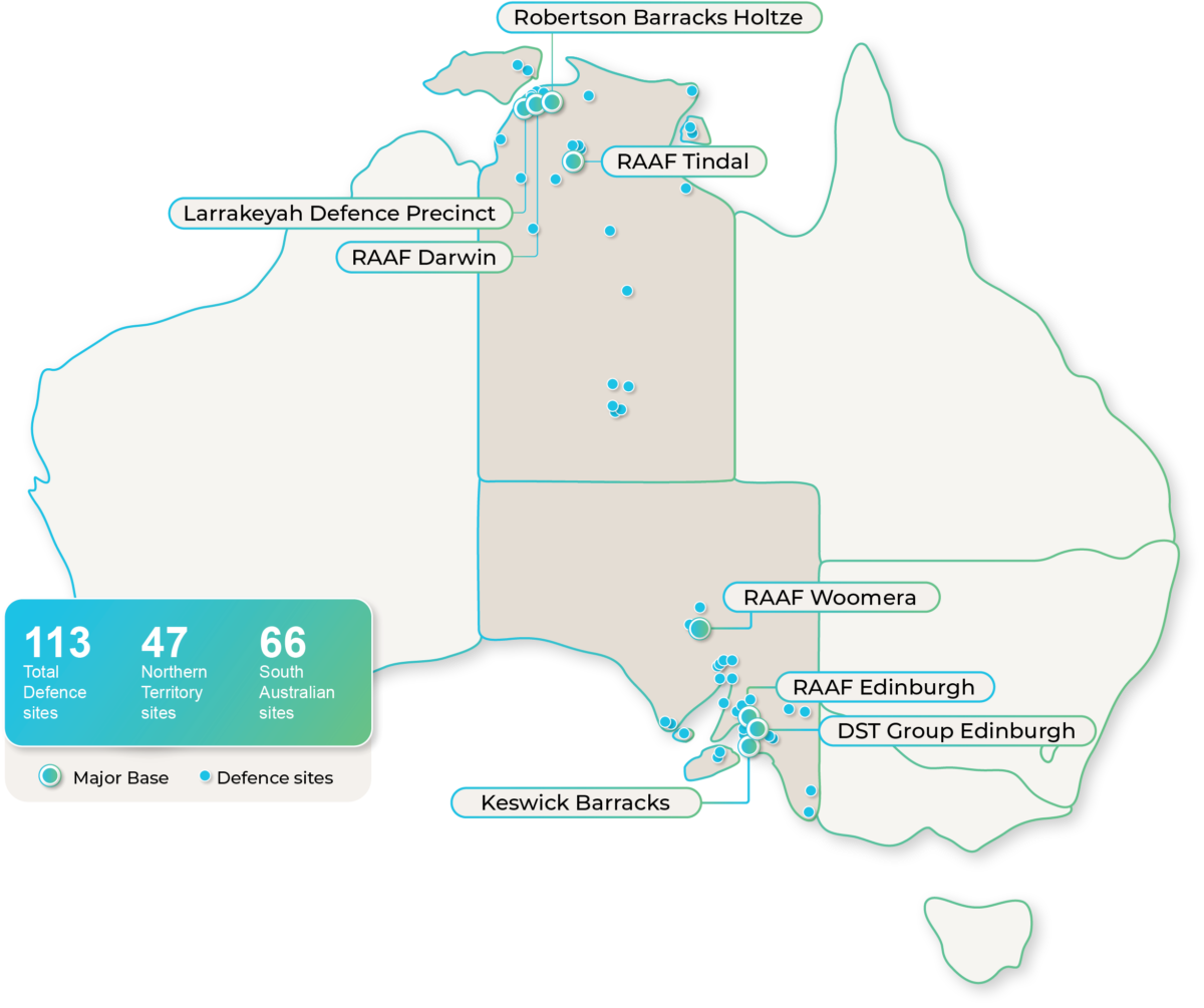 Defence BST Contract Information Hub - Service Stream